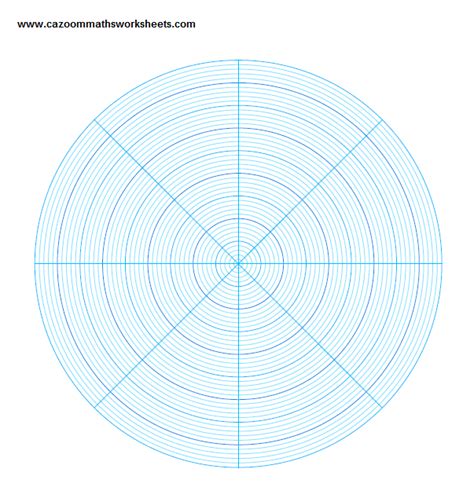 polar graph paper free teaching resources