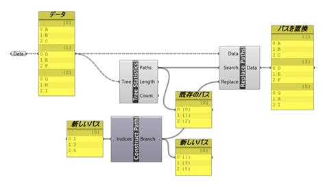 Grasshopper パスを置き換える Digiarchi