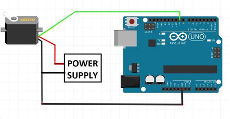 Moving A Servo 90 Degrees And Then Back To Its Original Position With A