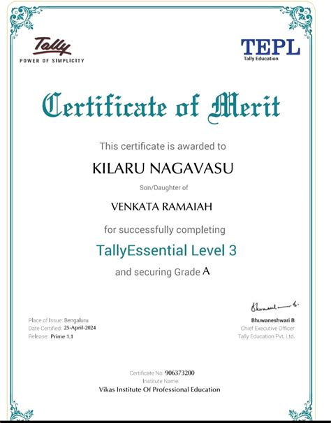 Successfully Completed Tally Erp Nagavasu Kilaru