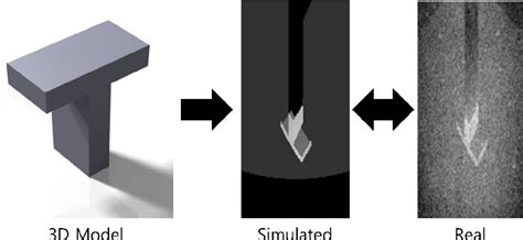 Figure 2 From Underwater Object Detection Of Auv Based On Sonar