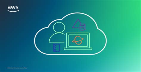 Dynamically Set Nice Dcv Session Permissions At Windows Logon Desktop