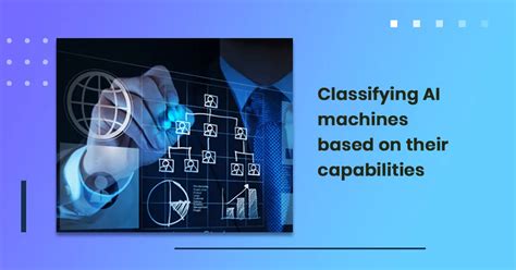 classifying ai machines based on their capabilities integrabalance