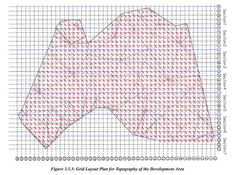 how can i create gridlines with elevations at each intersection as
