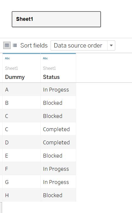 Conditional Formatting How To Color Code Cells Of A Column Based On