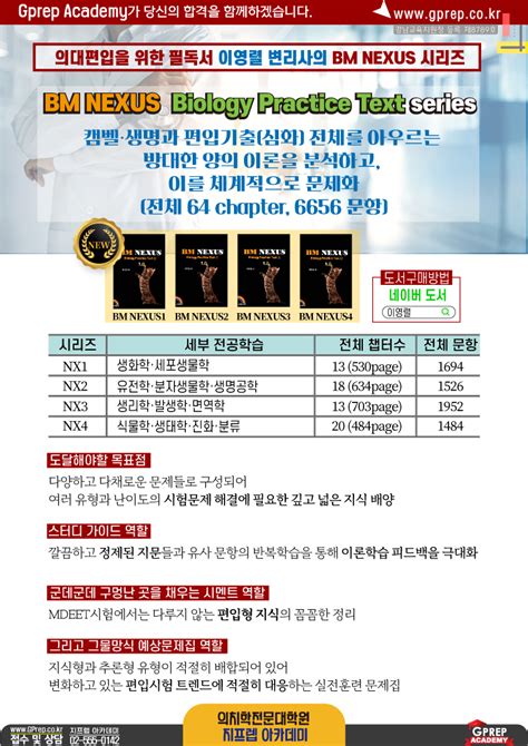 의대편입 생물 화학 Gprep Academy