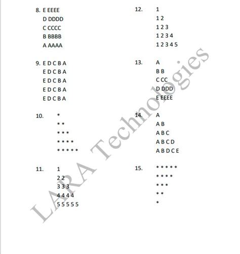 Jay Domadiya On Linkedin Java Javadeveloper Deplaypattern