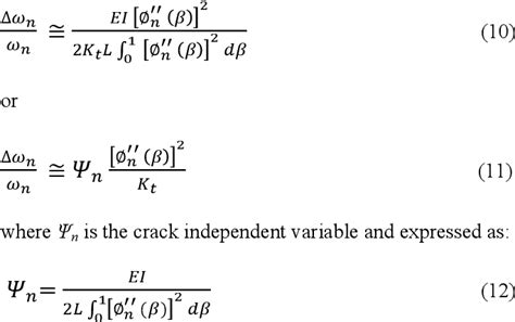 Figure 1 From Wind Turbine Blade Fault Detection Using Wavelet Power