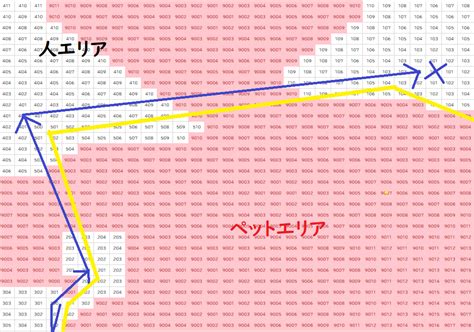 実録！mc digital プログラミングコンテスト2022（atcoder heuristic contest 008）参加記 競プロ始めました