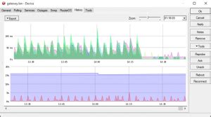 16 Best Syslog Servers For Linux And Windows Free Paid