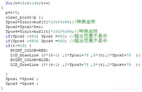 【stm32】基带hdb3编解码系统设计（附完整代码）hdb3线路编码通信系统综合设计 Csdn博客
