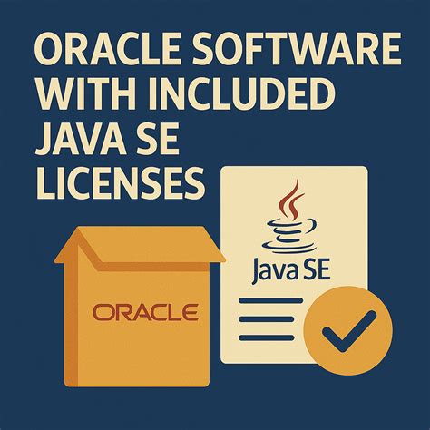 A Guide To Oracle Java Licensing Changes