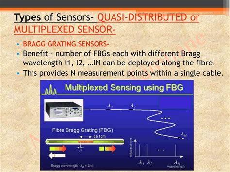 Fiber Optic Sensors Pptx