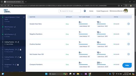 Today Day20 Of 30daysofcode Mohanasundharam M Posted On The Topic Linkedin