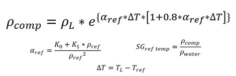 Api Specific Gravity Output From Rheonics Inline Process Density Meter