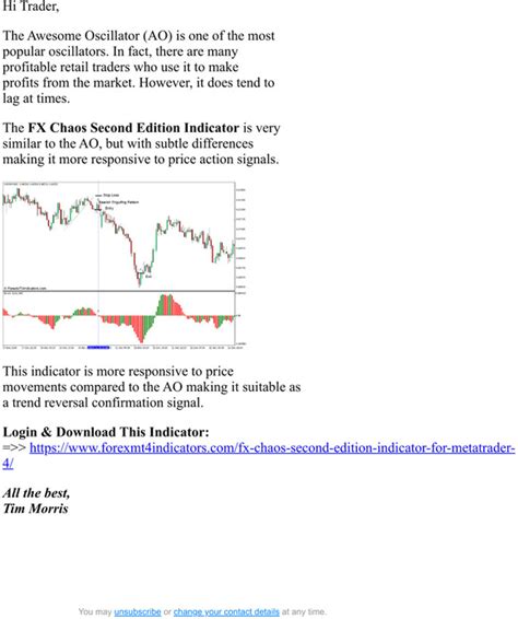 Forex Mt4 Indicators Download Fx Chaos 2nd Edition Indicator For Mt4 Milled