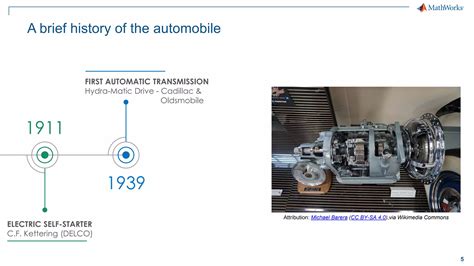 Deep Learning And The Technology Behind Self Driving Cars Ppt
