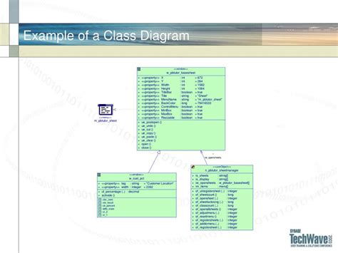 Ppt Pdr603 Powerdesigner For Powerbuilder Powerpoint Presentation Free Download Id3720940