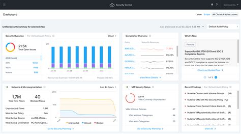 Nutanix Security Central For Cloud Security Management Nutanix