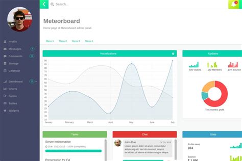 React Redux Admin Templates 2021 Free And Premium Codedthemes