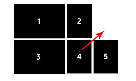 javascript Как сделать такую структуру блоков stack overflow на