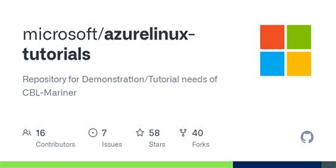 GitHub Microsoft Azurelinux Tutorials Repository For Demonstration Tutorial Needs Of CBL Mariner