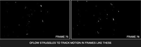 Custom Motion Vector Blur Using Trackers Richard Frazer