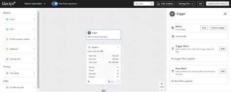 Custom Flow Klaviyo Community