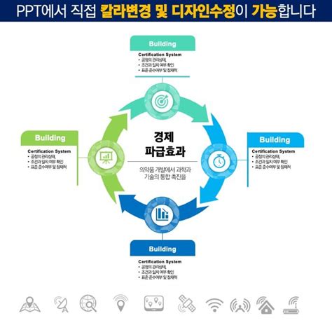 다이어그램템플릿 템플릿디자인 PPT다이어그램 PPT다이어그램템플릿 심플한PPT템플릿구매 다이어그램은 더레이아웃입니다 템플릿