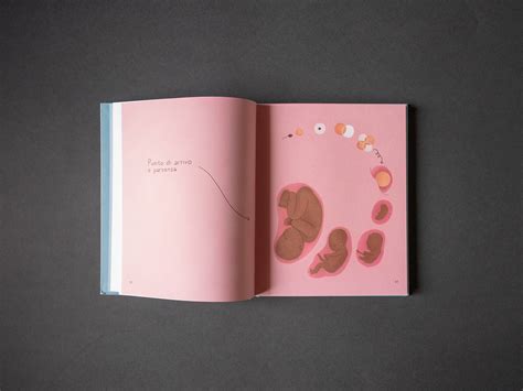 CHILDREN BOOK La sessualità on Behance