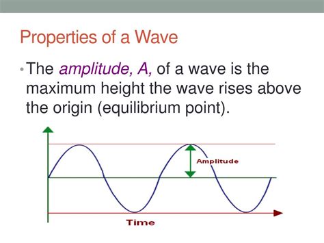 Waves And Wave Properties