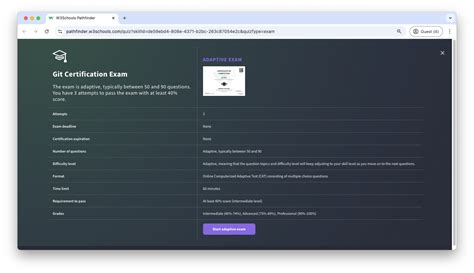 Git Syllabus Curriculum