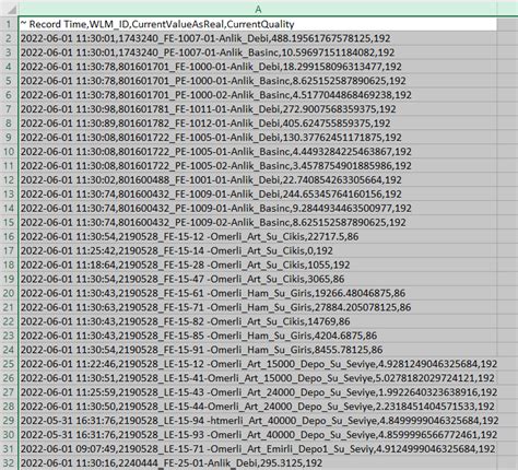 Get Data In Utc Format Schneider Electric Community