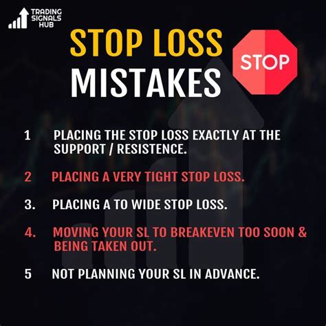 Stop Loss Mistakes In Forex Trading