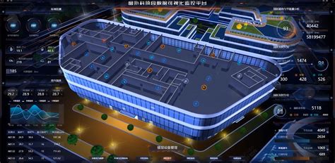 传统图表 Vs 数据可视化：哪种方式更能打动人心？可视化图表和没有可视化图表区别 Csdn博客