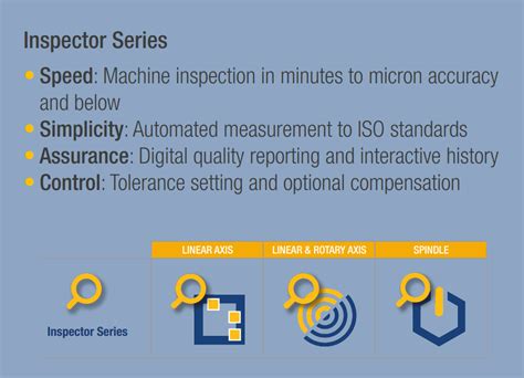 Understanding Machine Tool Calibration Systems Automation Update