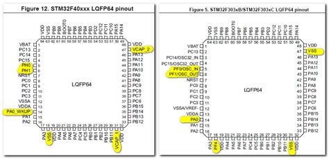 porting vesc to this closed source controller vesc project