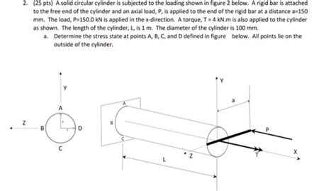 Solved 2 25 Pts A Solid Circular Cylinder Is Subjected