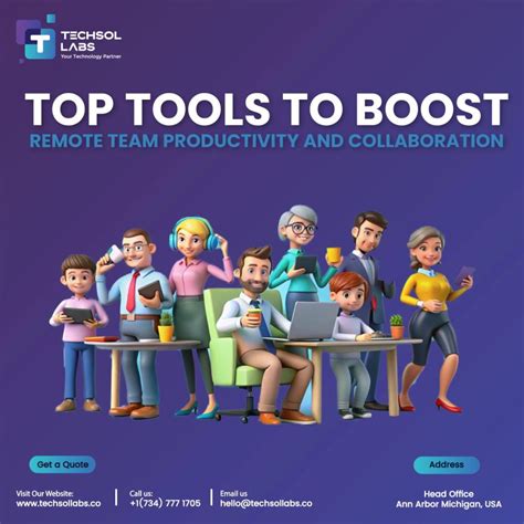 techsol labs on linkedin 🚀 top tools to boost remote team productivity