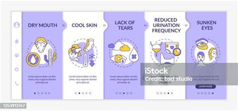 로타바이러스 증상 온보딩 벡터 템플릿 구강 건조 시원한 피부 바이러스 성 감염 징후 아이콘이 있는 반응형 모바일 웹사이트 웹