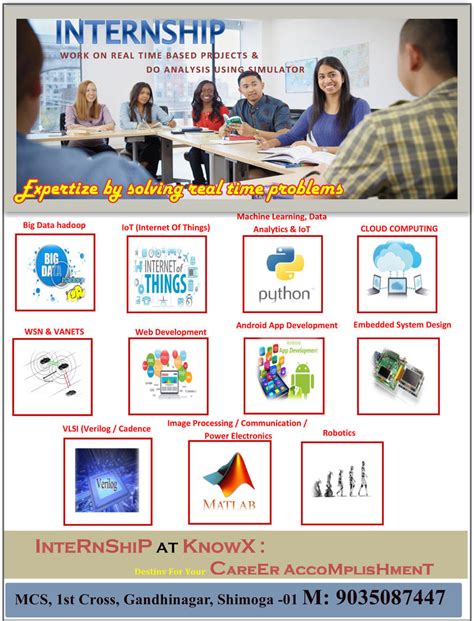 sathish moolya posted on linkedin