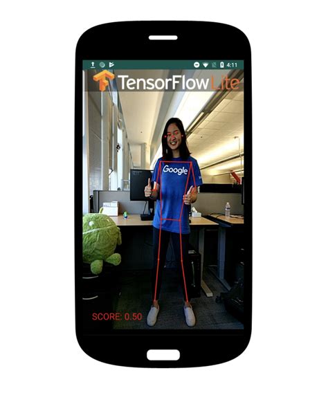 TensorFlow Lite Pose Estimation положение человека
