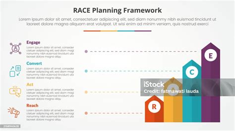 Race 프레임 워크 인포 그래픽 개념 슬라이드 프리젠 테이션에 대한 수직 직사각형 화살표와 선 설명 플랫 스타일의 4 포인트 목록 0명에 대한 스톡 벡터 아트 및 기타