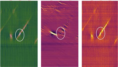 Circumferential Stress Corrosion Cracking Assessment Td Williamson