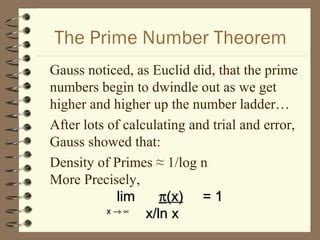 Primes A Quick Tour To Spplications And Challenges PPT Free Download