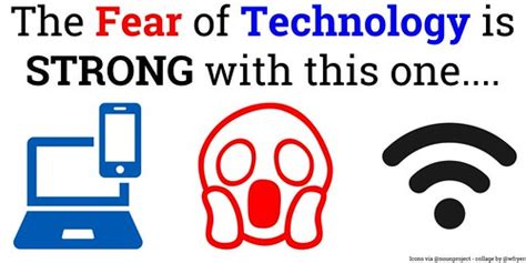 Electronic Learning An Overview And Guide