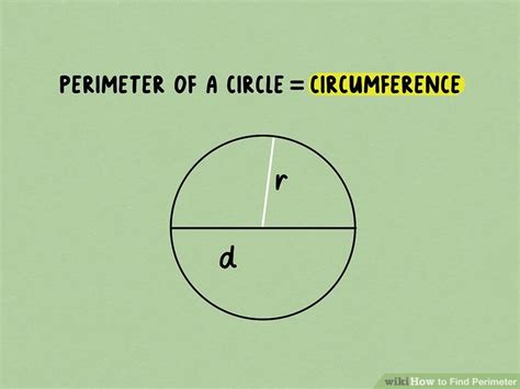 Ways To Find Perimeter WikiHow Ways To Find Perimeter WikiHow