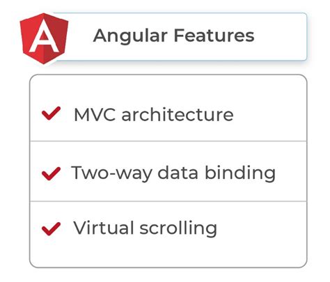 React Vs Angular Which Is Best For Your Project