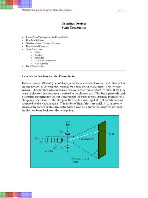 cse605 computer graphics scan conversion pdf computer monitor rgb